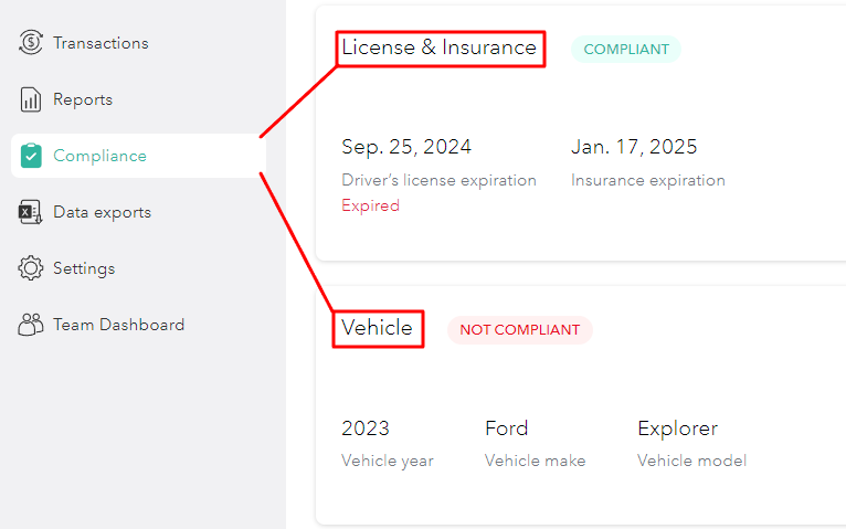 What is a Fixed and Variable Rate Mileage Reimbursement Program (FAVR ...